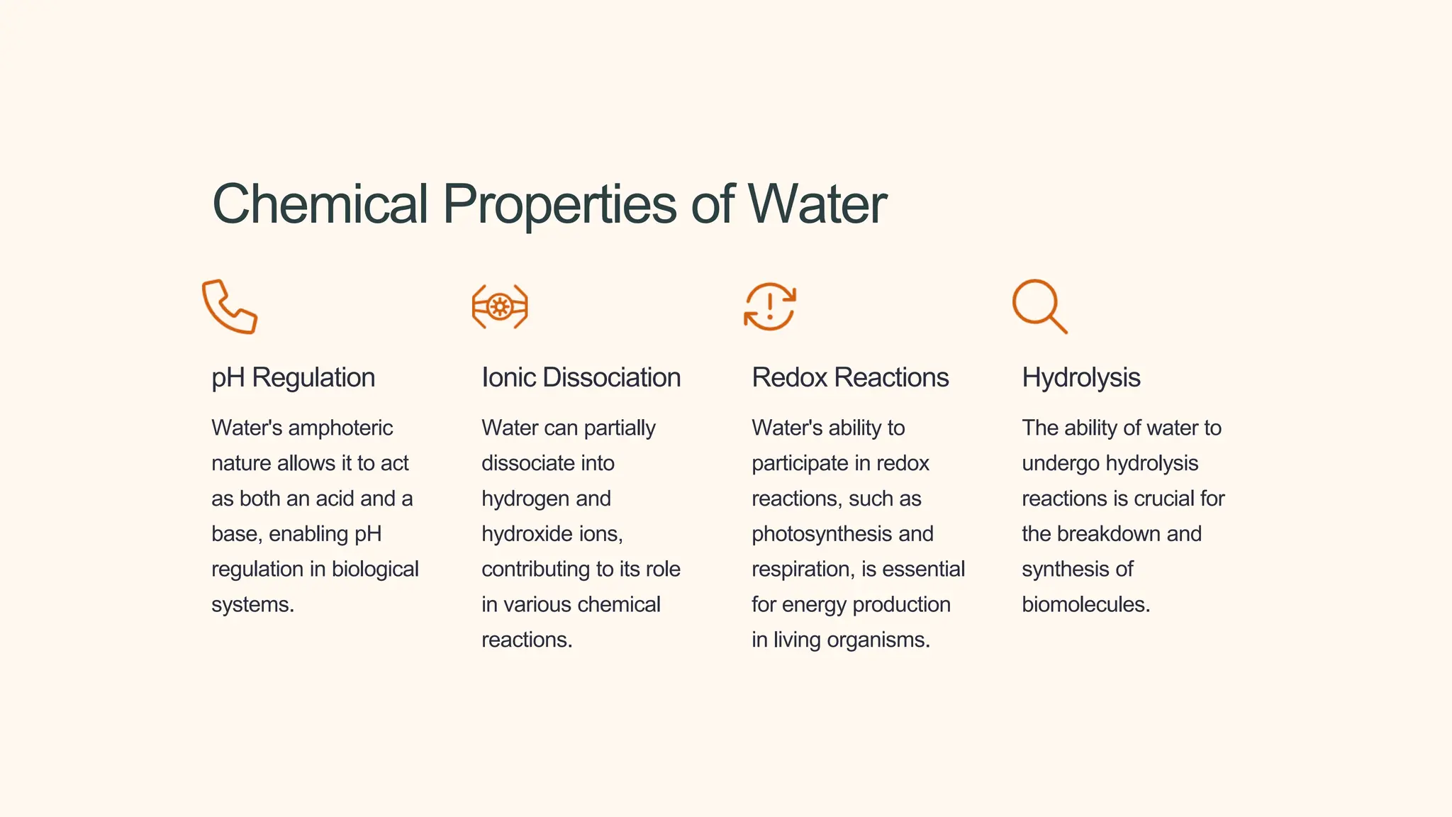 The-Structure-and-Properties-of-Water (1).pptx