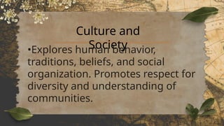 THE-STRUCTURE-OF-SOCIAL-STUDIES Sir .pptx