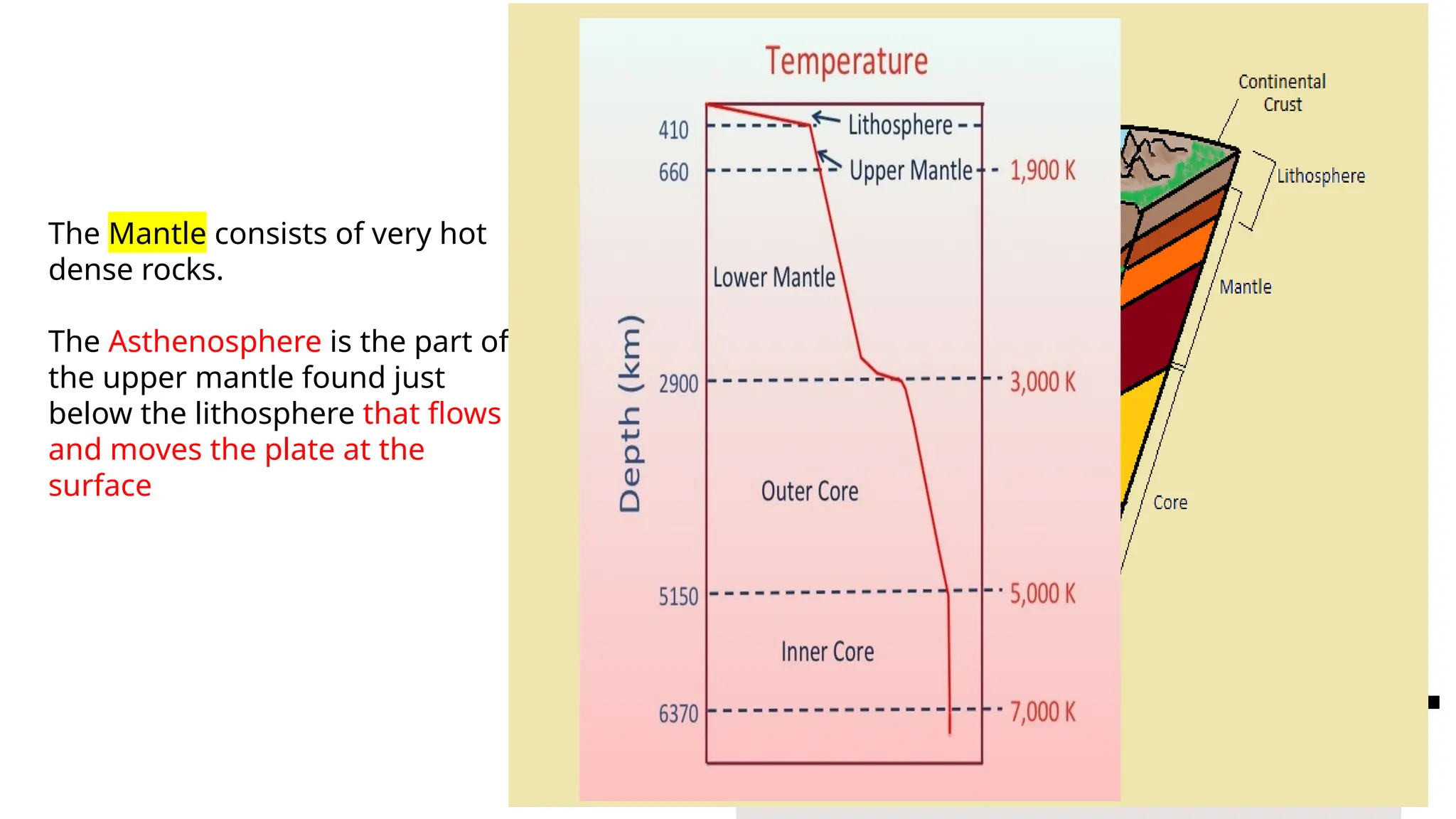 The-Structure-of-the-Earths-Interior (1).pptx