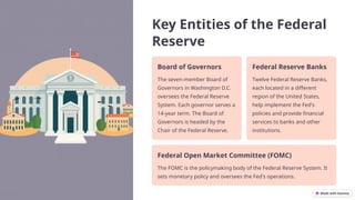 The-Structure-of-the-US-Financial-System.pptx