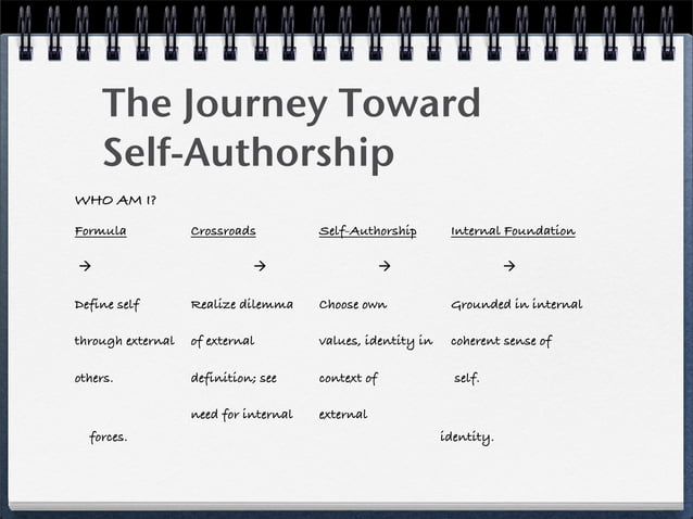 The Student Success Roadtrip | PDF | College Planning | College Education