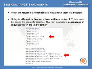 Fuzzing: An introduction to Sulley Framework | PDF