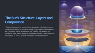 The-Sun-A-Celestial-Powerhouse, The-Sun-Structure | PPT
