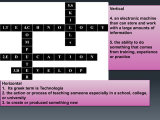 The synergy-of-technology-with-basic-learning-theories (1) | PPTX