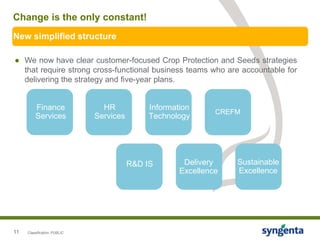 The Syngenta Digital Journey | PDF