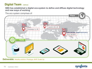 The Syngenta Digital Journey | PDF
