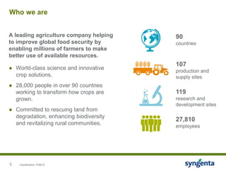 The Syngenta Digital Journey | PDF