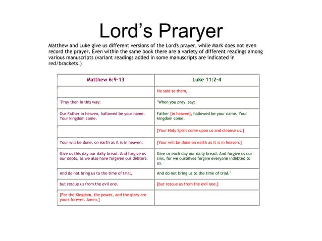 The Synoptic Problem - The Gospels Side by Side | PPT | Christianity ...