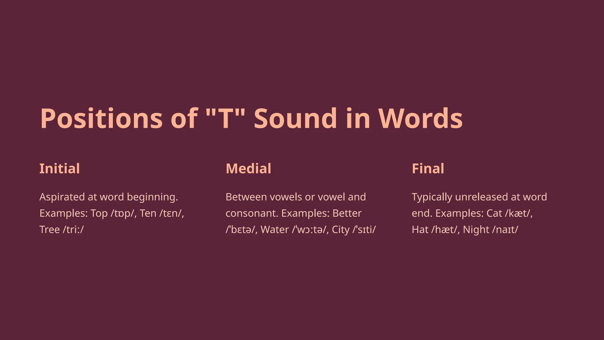 The-T-Consonant-in-English-Phoneticspptx | PPT