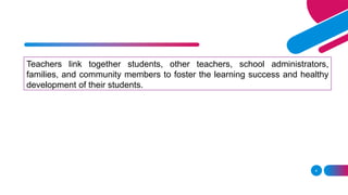 The-Teacher-and-the-Community.pptx