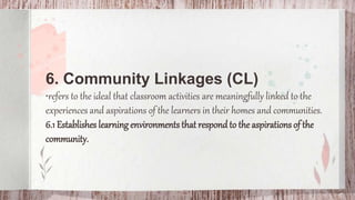 The-Teacher-in-the-Classroom-and-Community-PPT.pptx