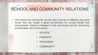 The-Teacher-in-the-Classroom-and-Community-PPT.pptx