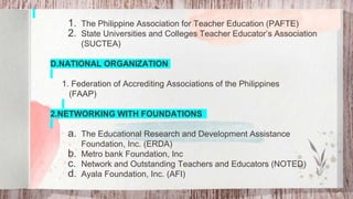 The-Teacher-in-the-Classroom-and-Community-PPT.pptx