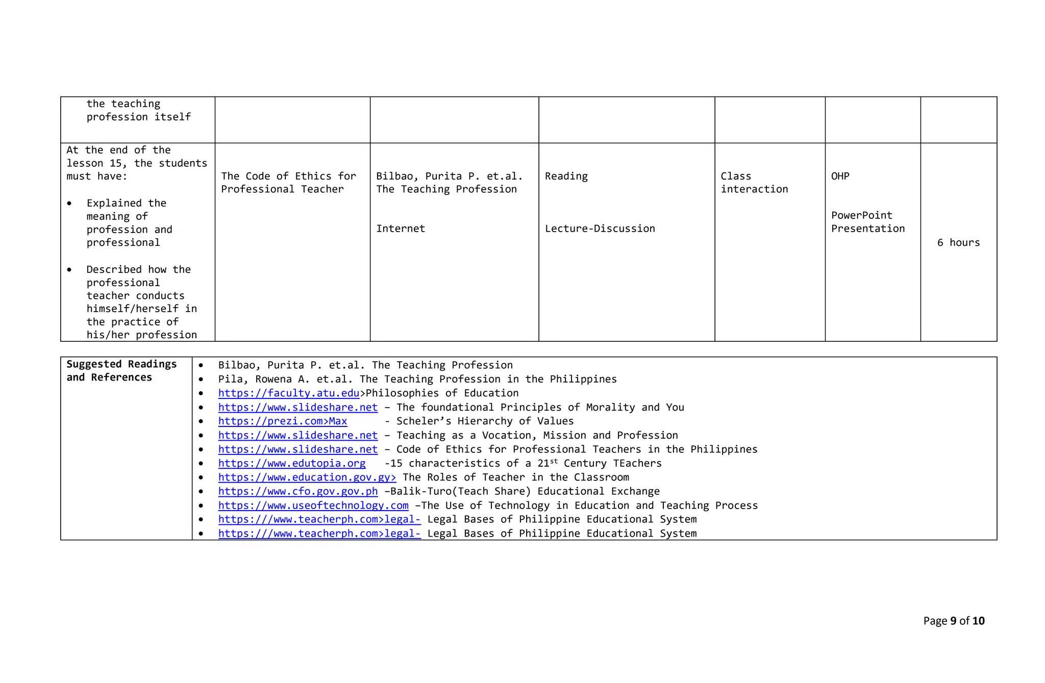 The-Teaching-Profession-SYLLABUS.docx | Professional School ...