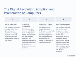The-Technology-of-the-ElectronicComputerDigitalInformation-Age.pptx