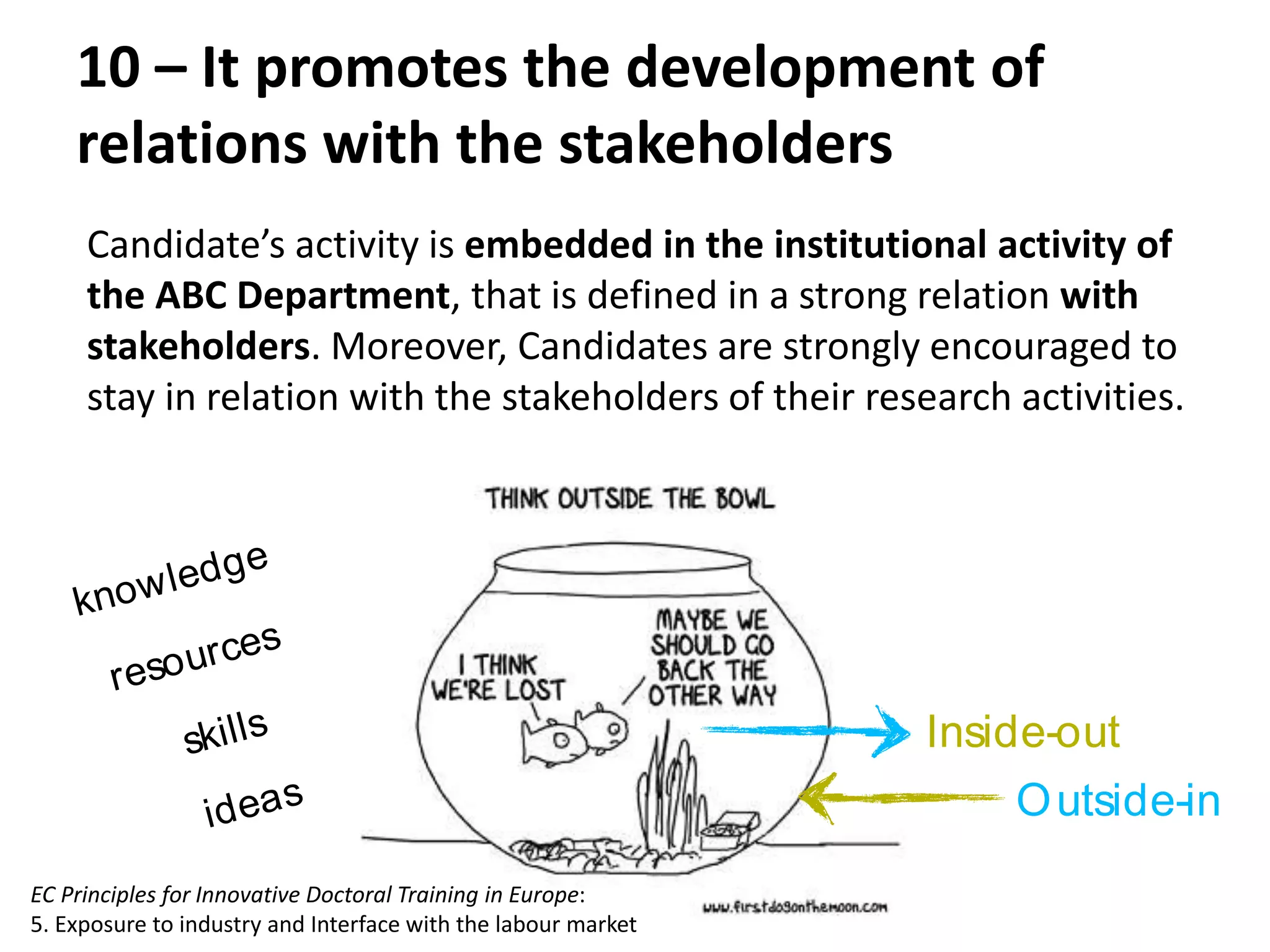 The ten pillars of abc ph d version ii | PPT
