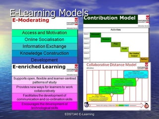Theory and e-Learning | PPT