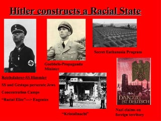 The Third Reich | PPT