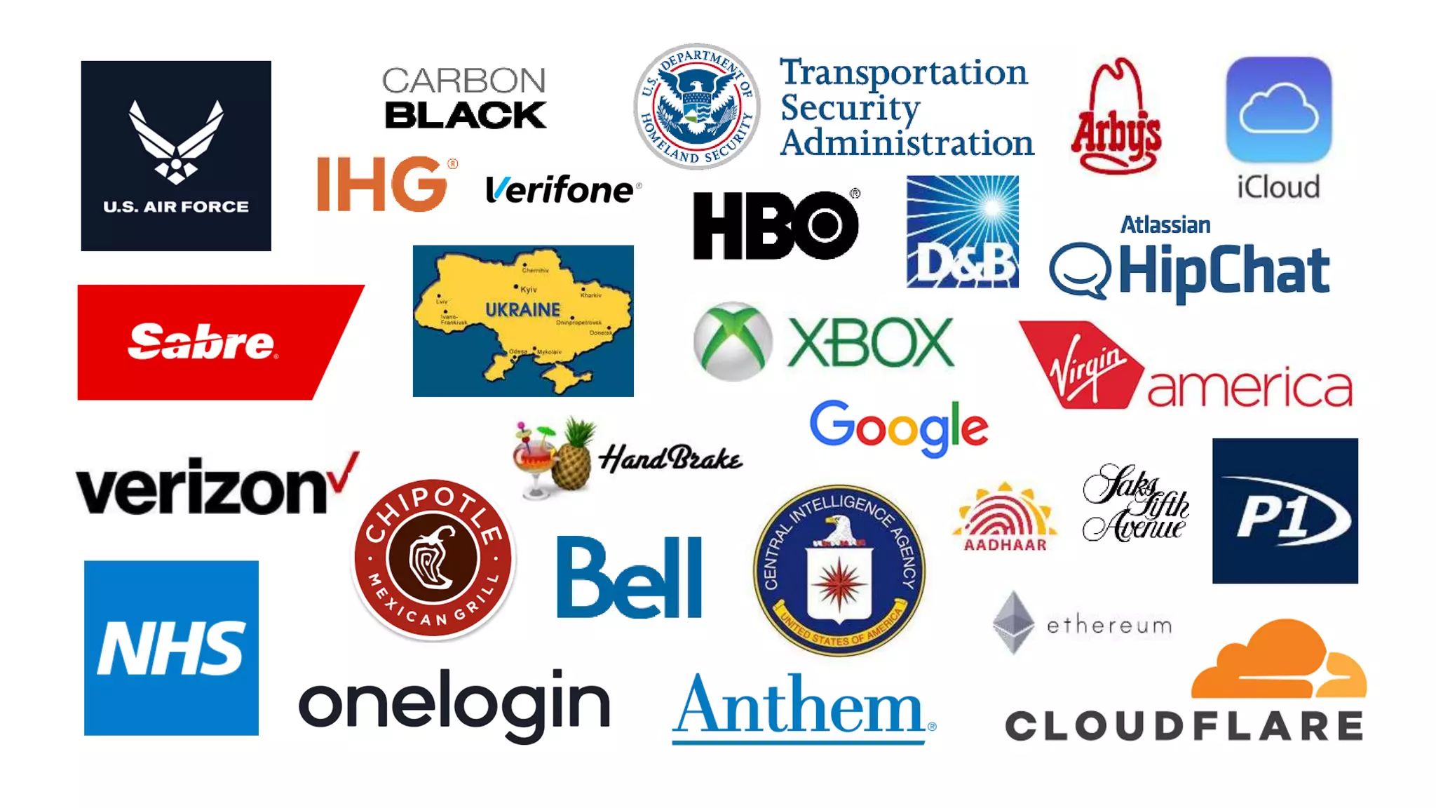 The Threat Is Real. Protect Yourself. | PPT