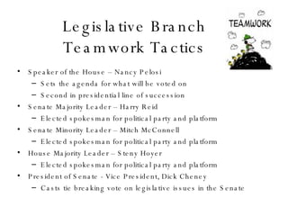 The Three Branches of Government (Unit 3 Project) | PPT