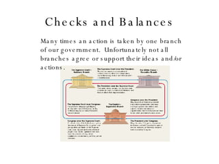 The Three Branches of Government (Unit 3 Project) | PPT