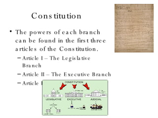 The Three Branches of Government (Unit 3 Project) | PPT