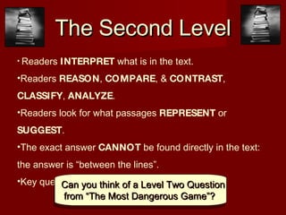 The Three Levels Of Reading | PPT