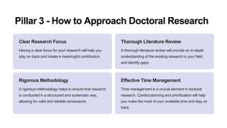 The-Three-Pillars-of-Doctoral-Research-What-Why-and-How | PPTX