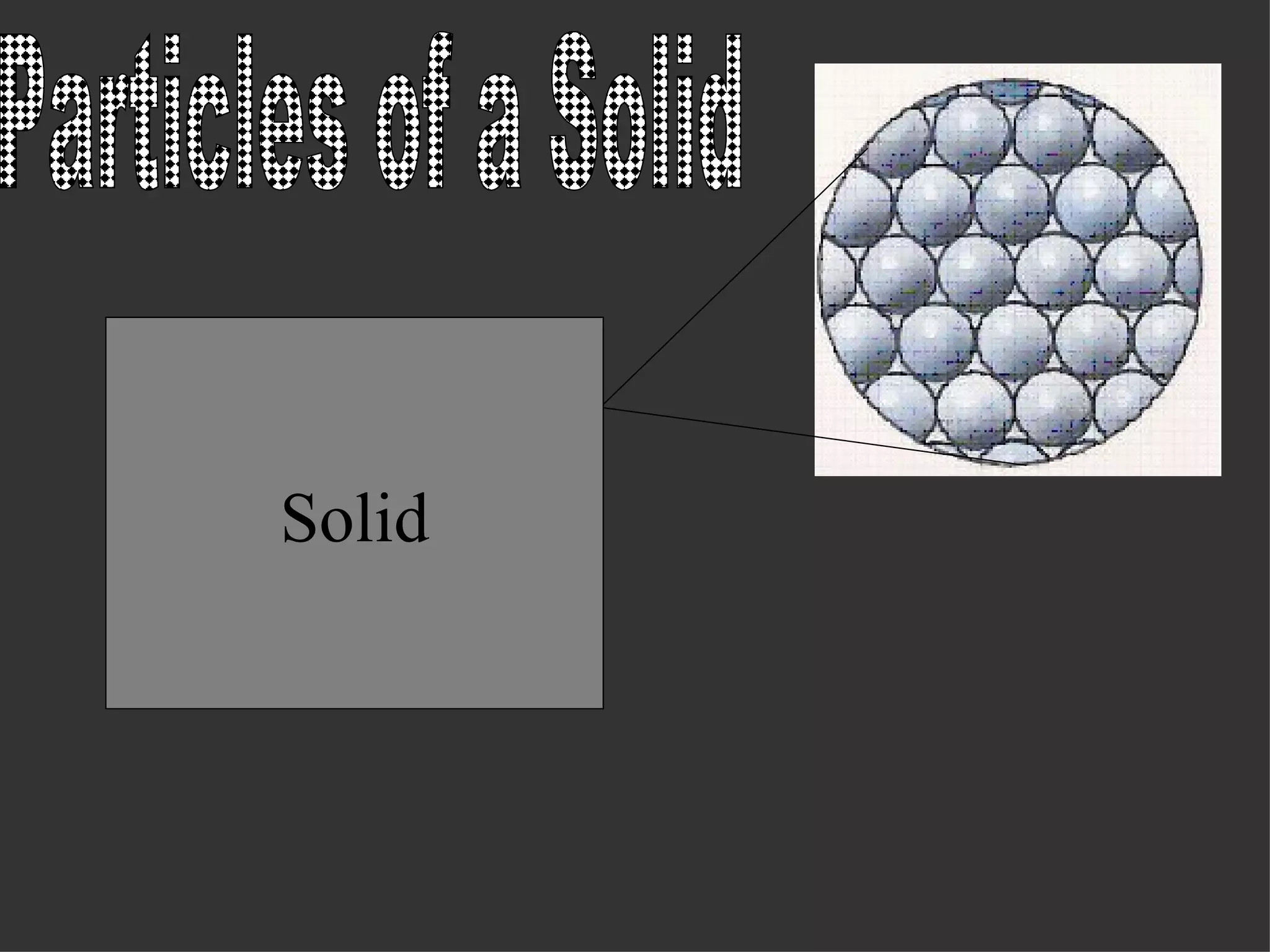 The Three States Of Matter | PPT