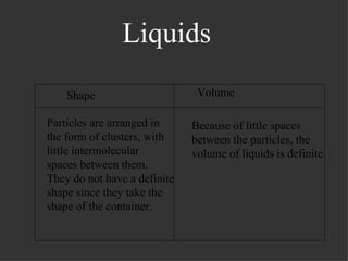 The Three States Of Matter | PPT