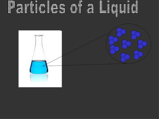 The Three States Of Matter | PPT
