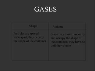 The Three States Of Matter | PPT