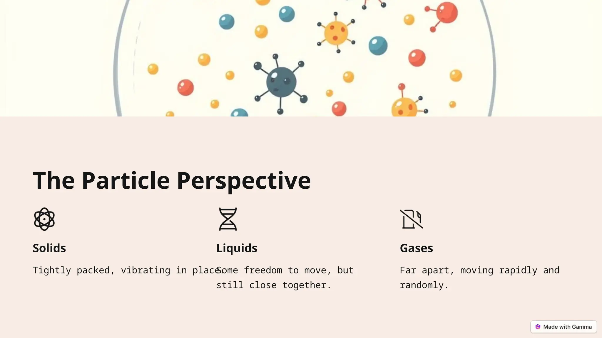 The-Three-States-of-Matter-Exploring-Solids-Liquids-and-Gases.pptx