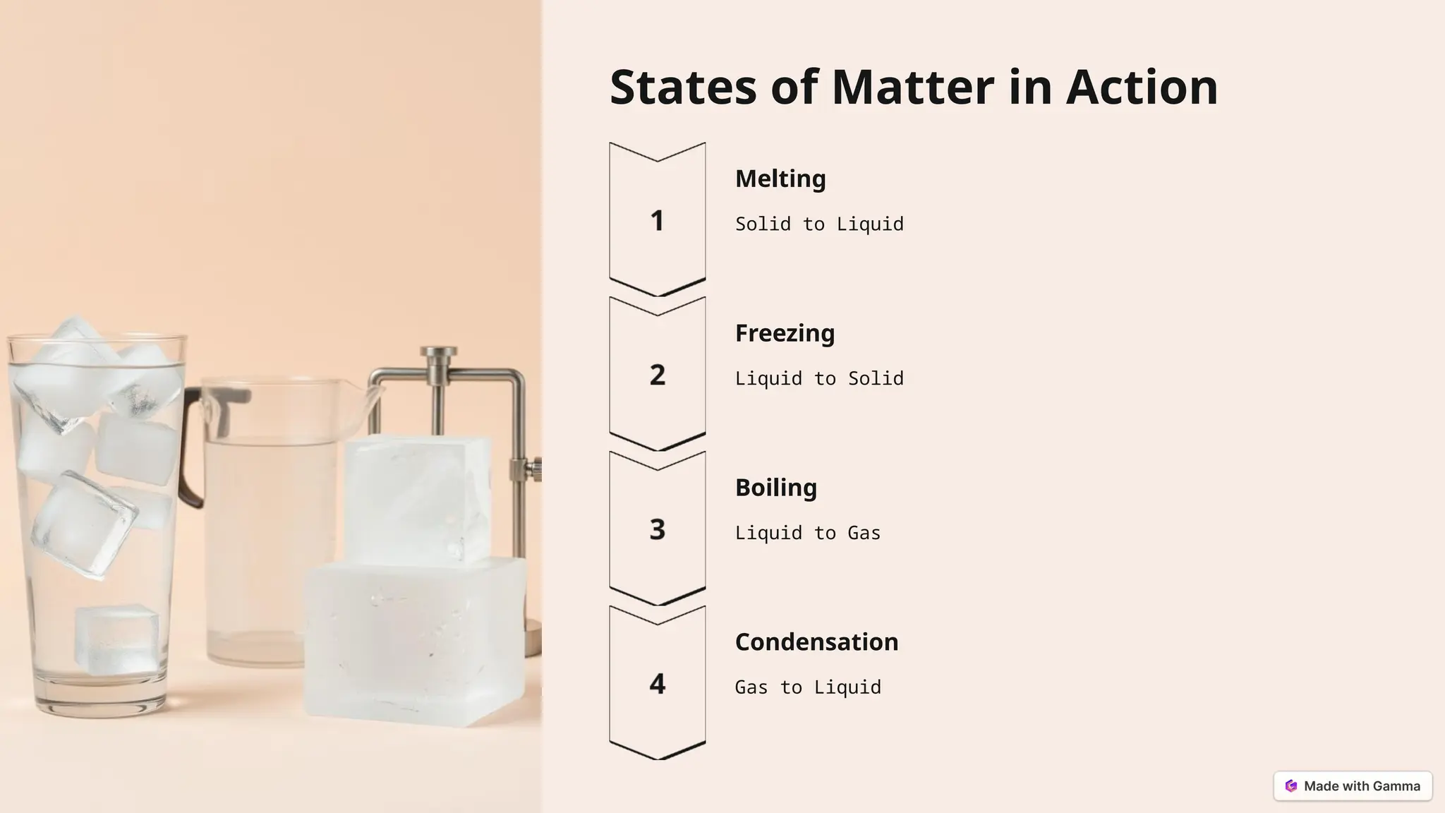 The-Three-States-of-Matter-Exploring-Solids-Liquids-and-Gases.pptx