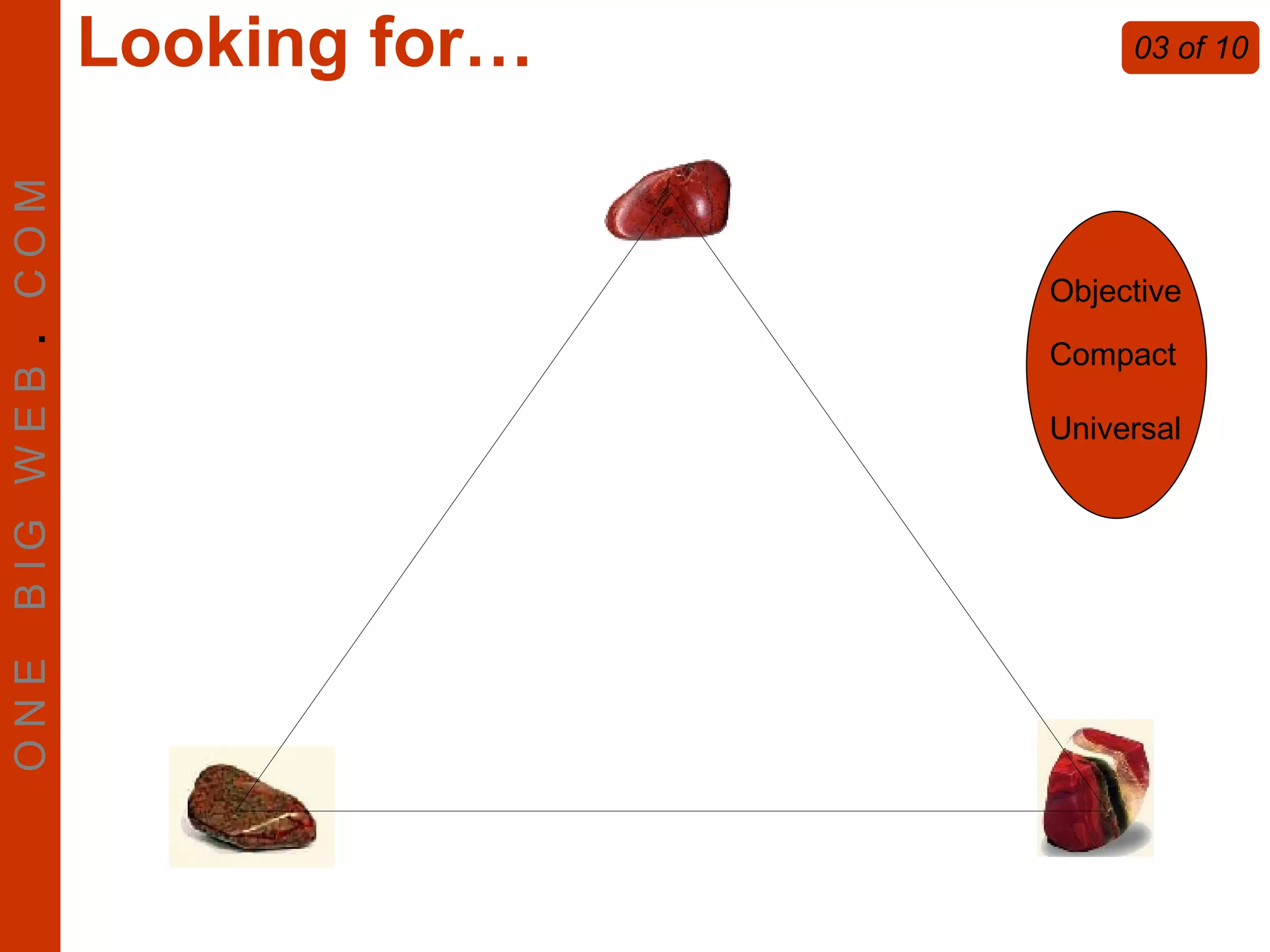The Three Touchstones Of Interface Design | PPT