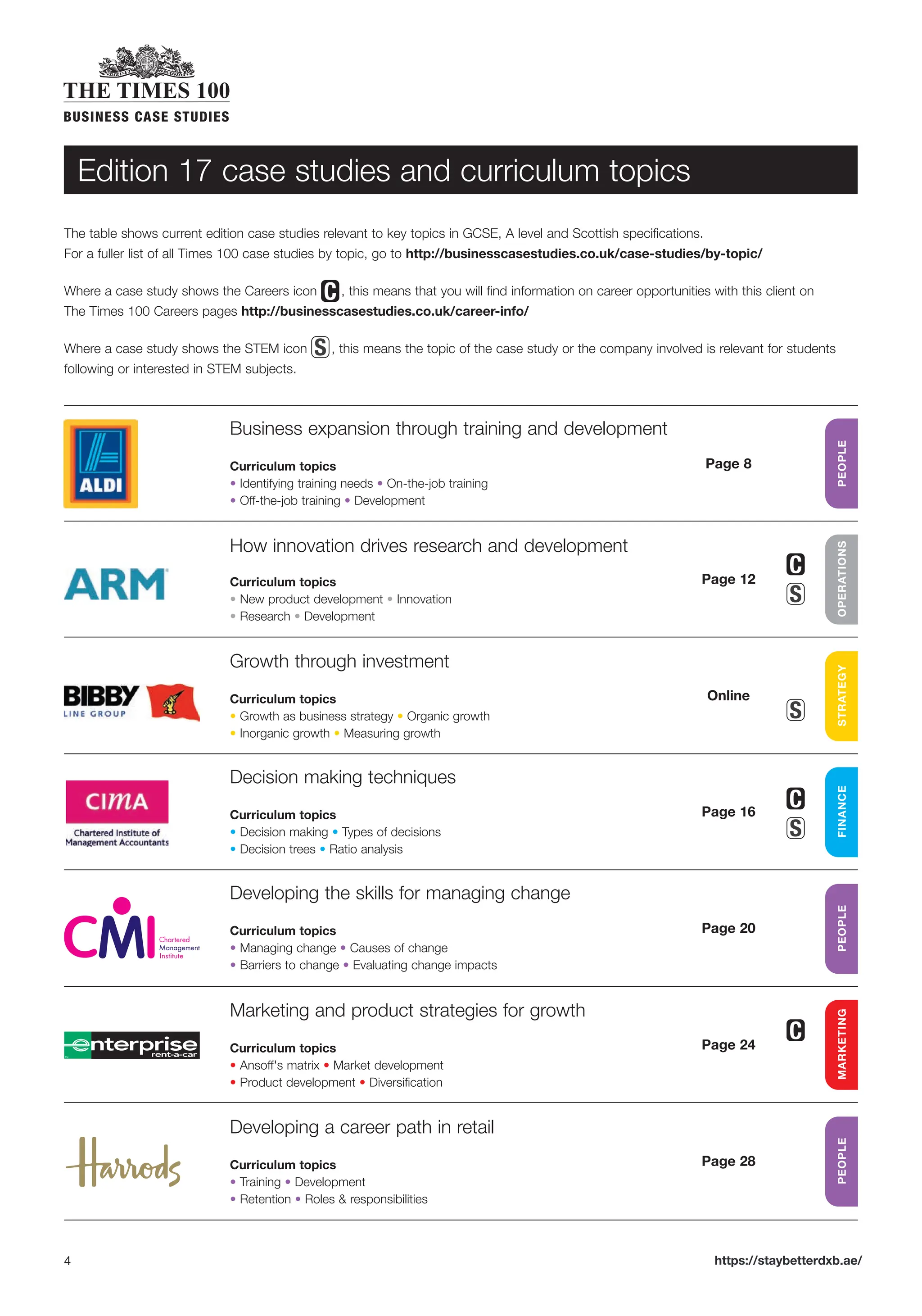 The Times 100 Business Case Studies - StayBetterDXB.pdf