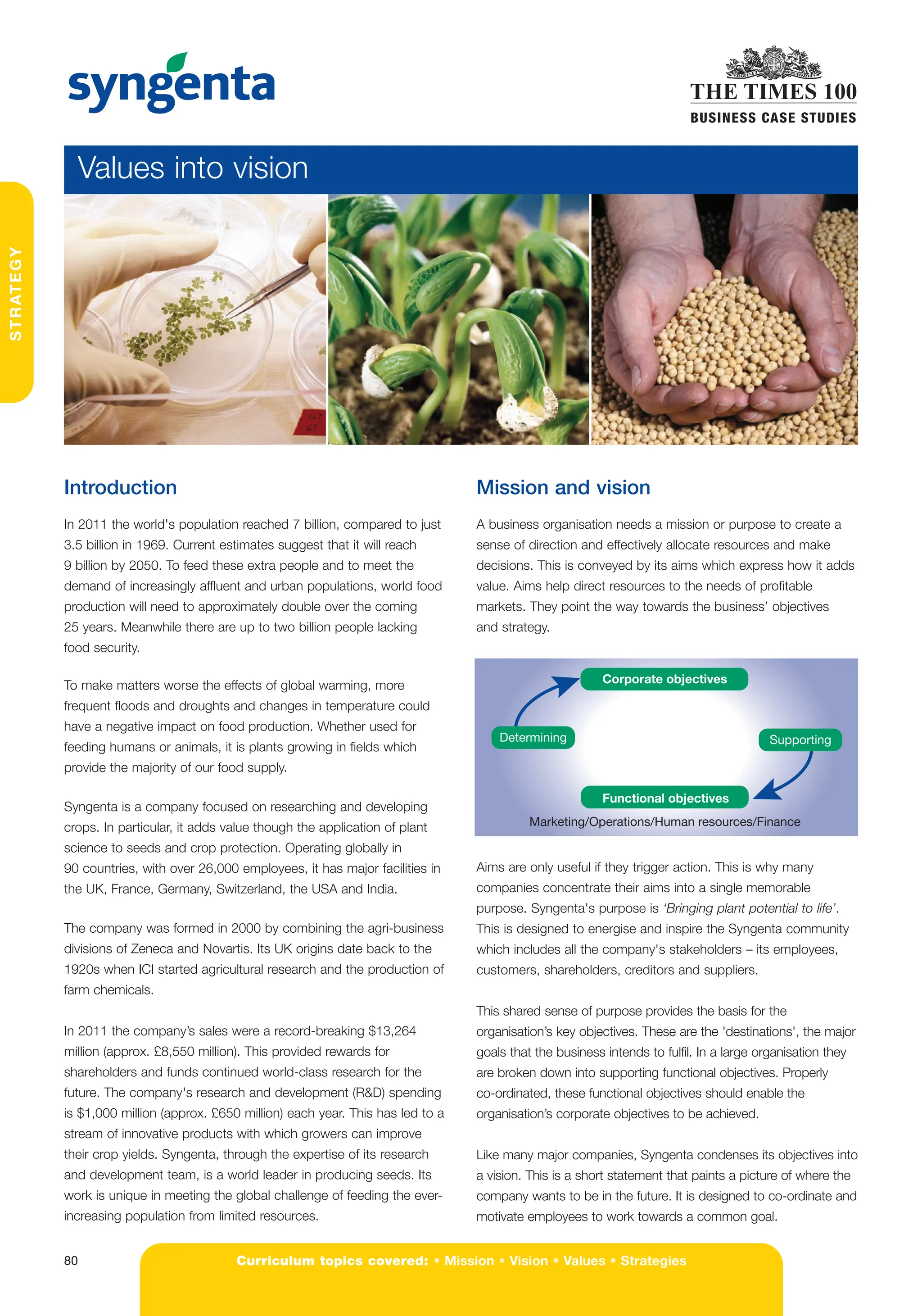 The Times 100 Business Case Studies - StayBetterDXB.pdf