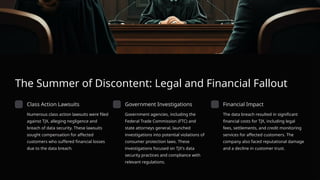 The-TJX-Data-Breach-A-Case-Study-in-Cybersecurity (1).pptx