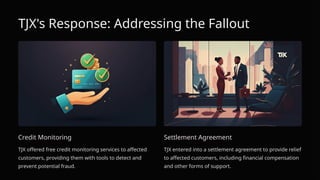 The-TJX-Data-Breach-A-Case-Study-in-Cybersecurity (1).pptx