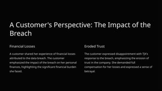 The-TJX-Data-Breach-A-Case-Study-in-Cybersecurity (1).pptx