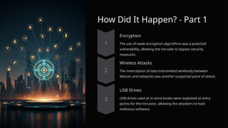 The-TJX-Data-Breach-A-Case-Study-in-Cybersecurity (1).pptx