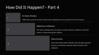 The-TJX-Data-Breach-A-Case-Study-in-Cybersecurity (1).pptx