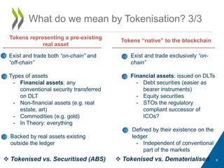 The Tokenisation of Assets and Potential Implications for Financial ...