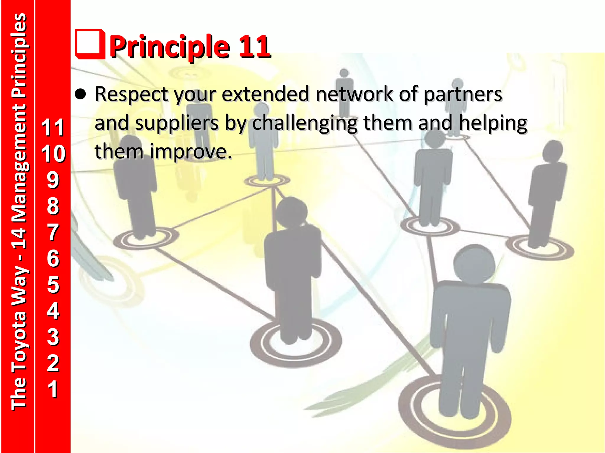 The Toyota Way- 14 Management Principles | PPS