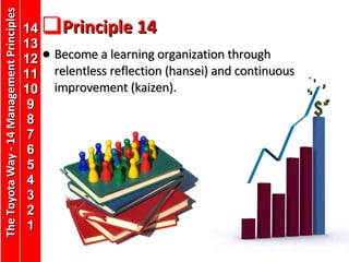 The Toyota Way- 14 Management Principles | PPS