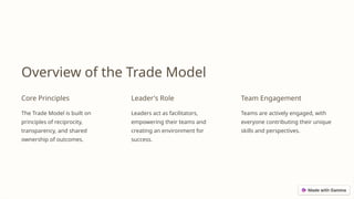 The-Trade-Model-of-Leadership 22 (2).pptx