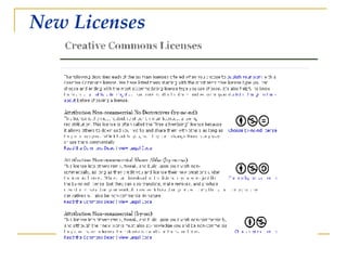 The Traditional Licensing Model | PPT