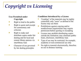 The Traditional Licensing Model | PPT
