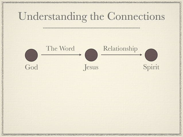 The Trinity | PDF | Christianity | Religion & Spirituality