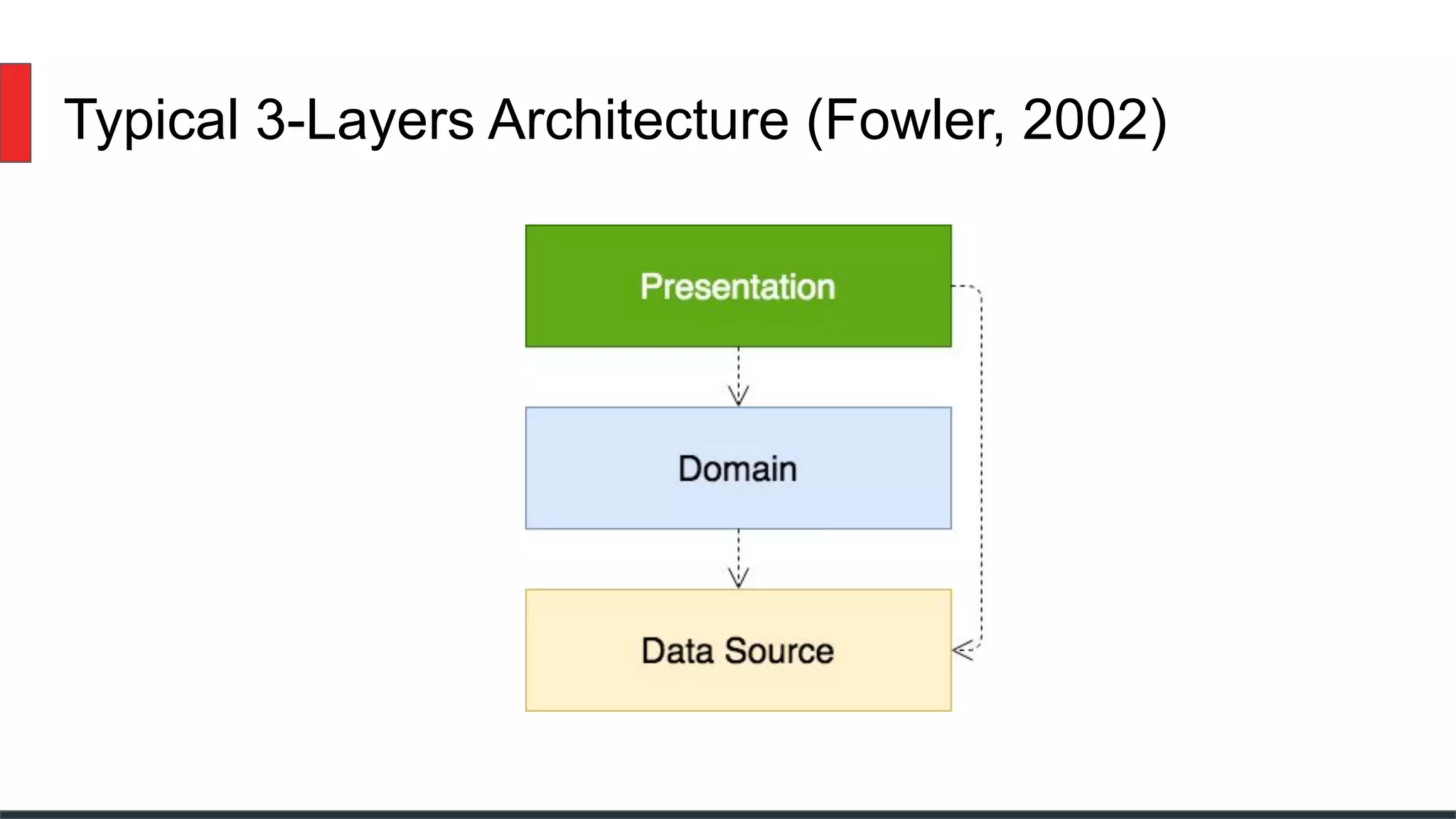 The Trinity Architecture | PDF